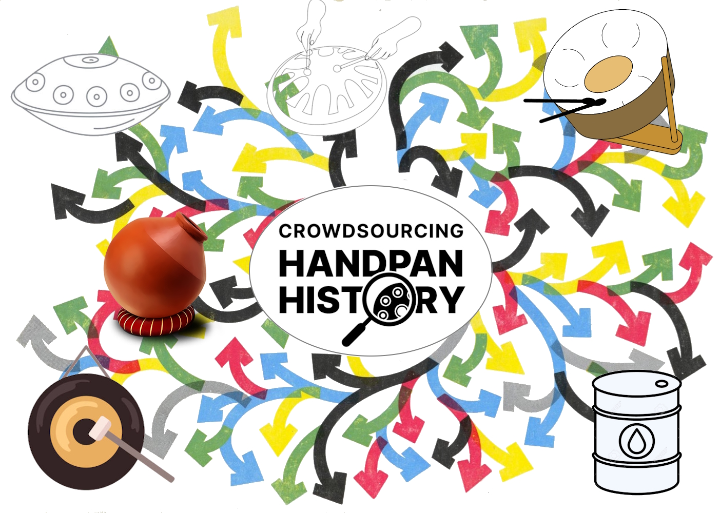 handpan-timeline.org – the most complete archive of the history of the ...